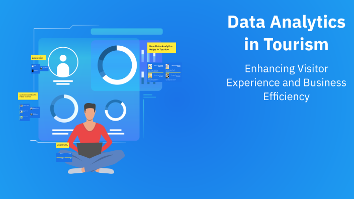 Data Analytics in Tourism by Mehak Sood on Prezi