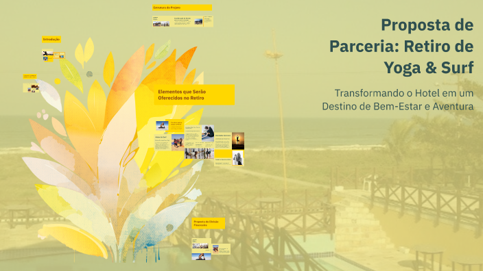 Proposta de Parceria: Retiro de Yoga & Surf by M L on Prezi