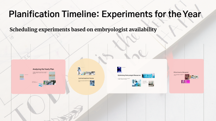 Experiment Planning Timeline by Bárbara Melo on Prezi