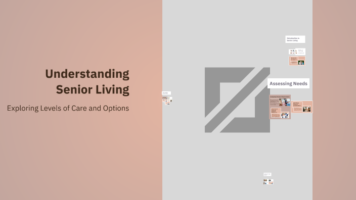 Senior Living Levels of Care by Elissa Evans on Prezi