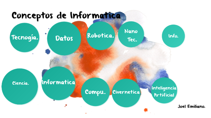 Conceptos Básicos de Informatica by Joel Guerrero on Prezi