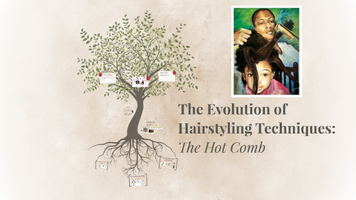 The Evolution of Hairstyling Techniques: The Hot Comb by Camille ...