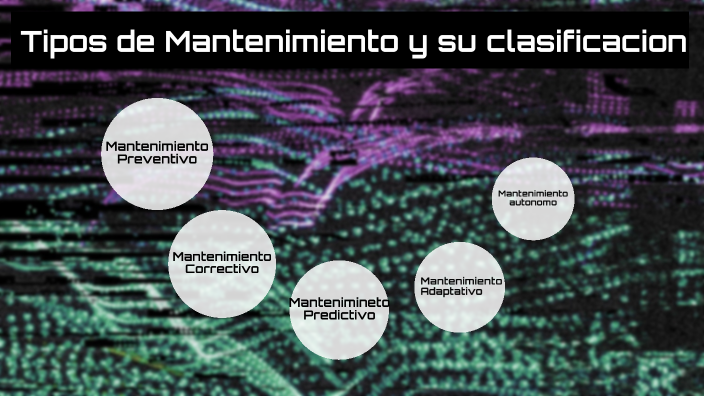 Tipos de Mantenimiento y su Clasificacion by Ruben Elias Garcia on Prezi
