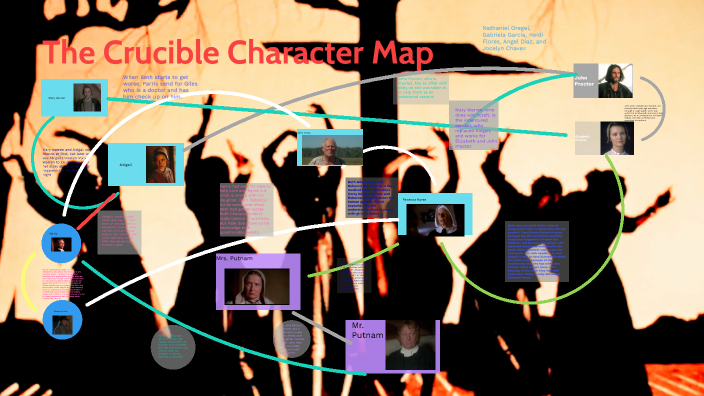 The Crucible Character Map by Jocelyn Chavez on Prezi