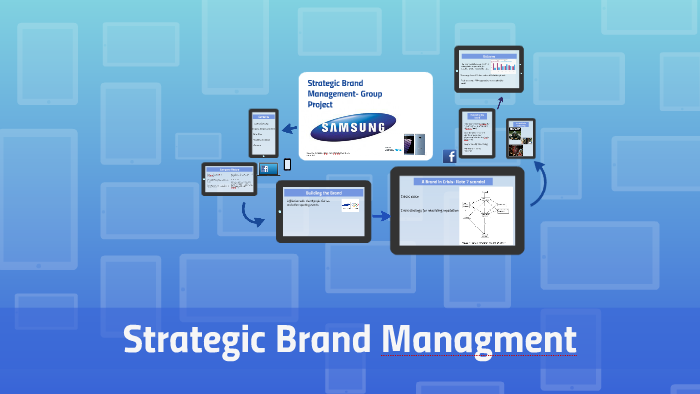 Strategic Brand Management - Group Project by on Prezi