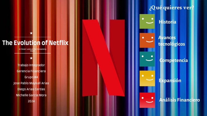 The Evolution of Netflix by on Prezi