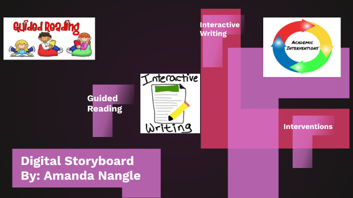 Digital Storyboard by Amanda Nangle on Prezi