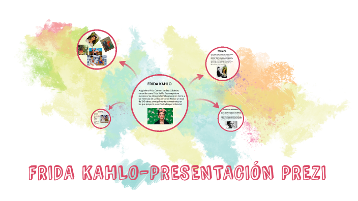 FRIDA KAHLO-PRESENTACIÓN PREZI by santino barrios on Prezi
