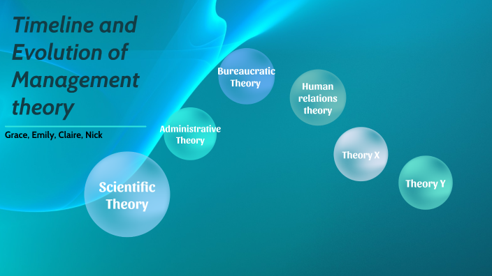 Timeline and Evolution of Management Theory by Grace Graham on Prezi
