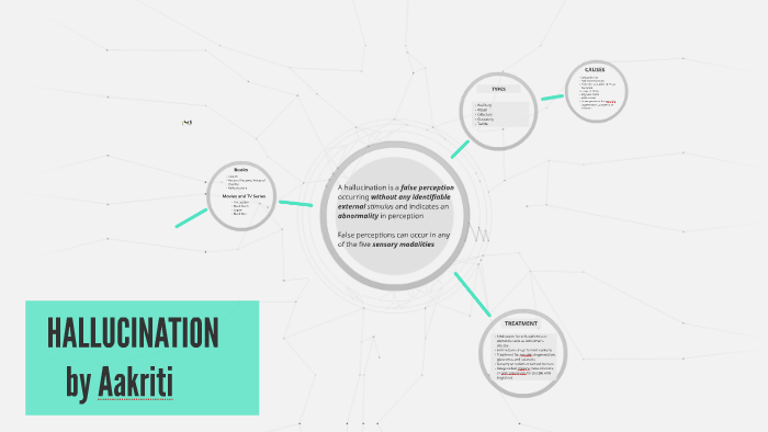 HALLUCINATION by on Prezi