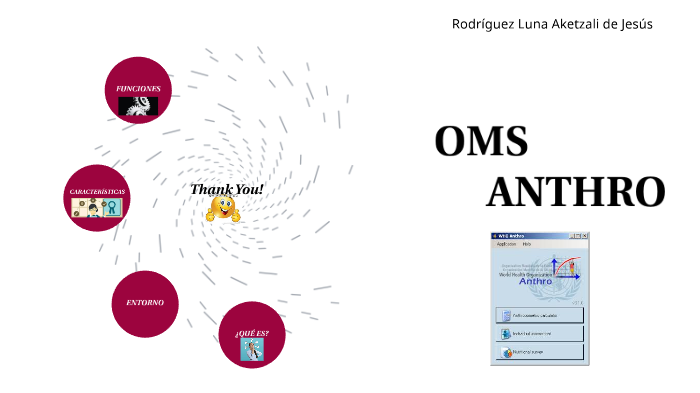 OMS Anthro by Aketzali de Jesús Rodríguez Luna on Prezi