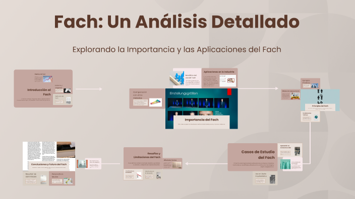 Haz una presentación de la Fach by tomas merino on Prezi