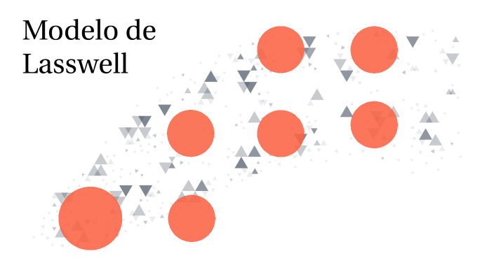 Modelo de LassWell by sara silva on Prezi