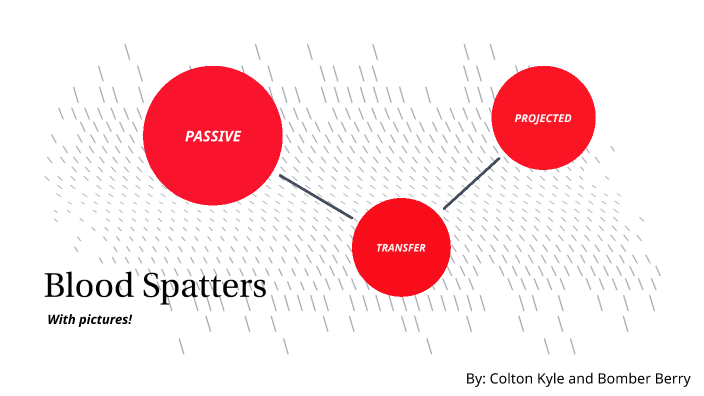 Blood Spatters by Colton Kyle on Prezi