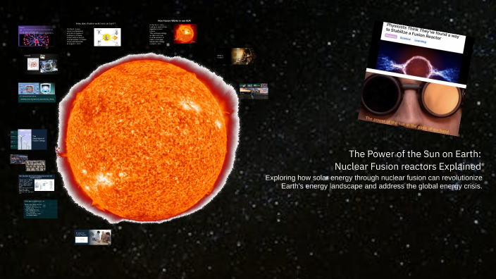 The Power of the Sun on Earth: Nuclear Fusion Explained by Aydin Kabir ...