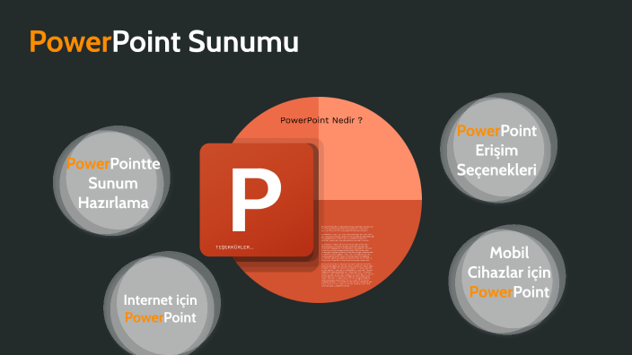 PowerPoint Sunumu by Ali Tahir Atalan on Prezi