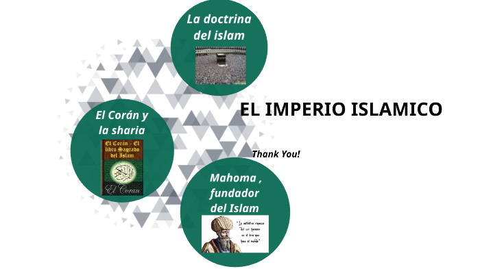 Imperio islamico by Lino Alfredo Ramirez Flores on Prezi