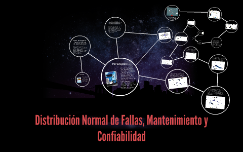 Distribución Normal de Fallas, Mantenimiento y Confiabilidad by Oscar ...
