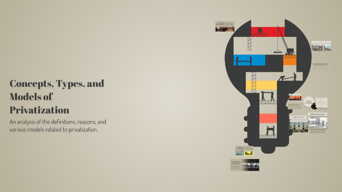 Concepts, Types, and Models of Privatization by Vuk Micić on Prezi