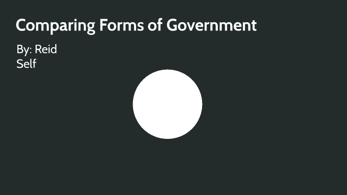 Comparing Forms of Government by Reid Self on Prezi