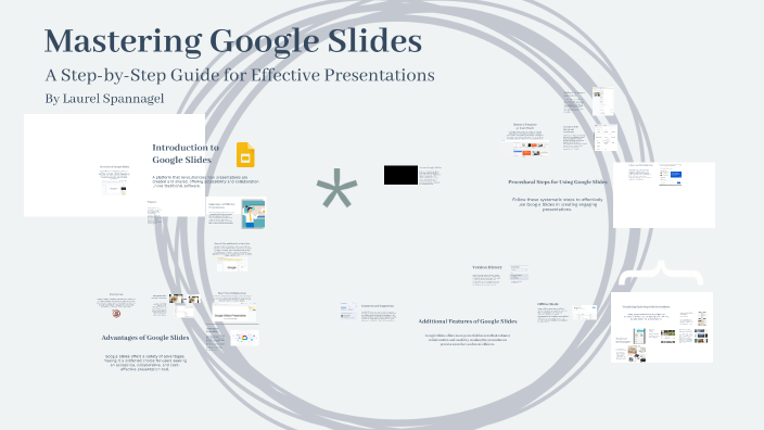 Mastering Google Slides by Laurel Spannagel on Prezi