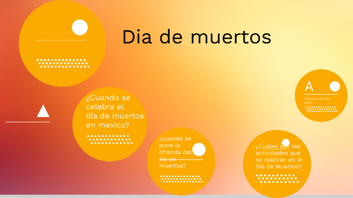 Día de Muertos by ingrid sevilla on Prezi