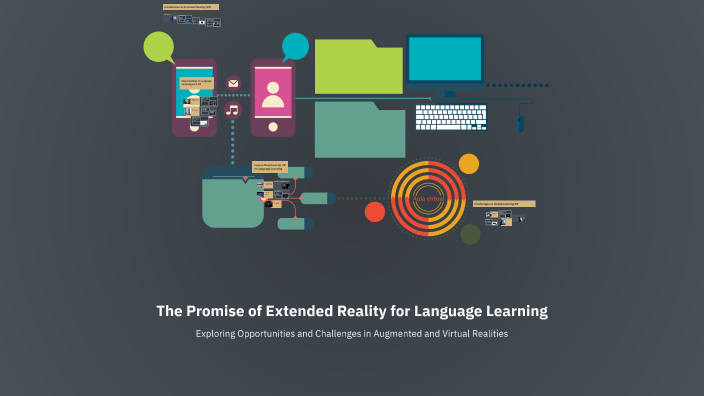 The Promise of Extended Reality for Language Learning by Alice Ng on Prezi