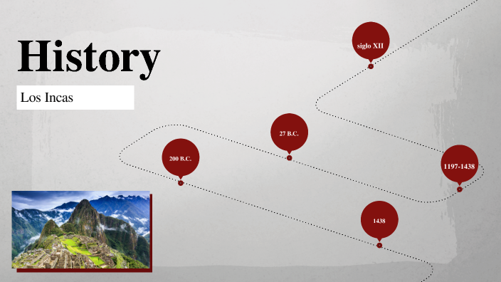 Incas by Josefina Diez on Prezi