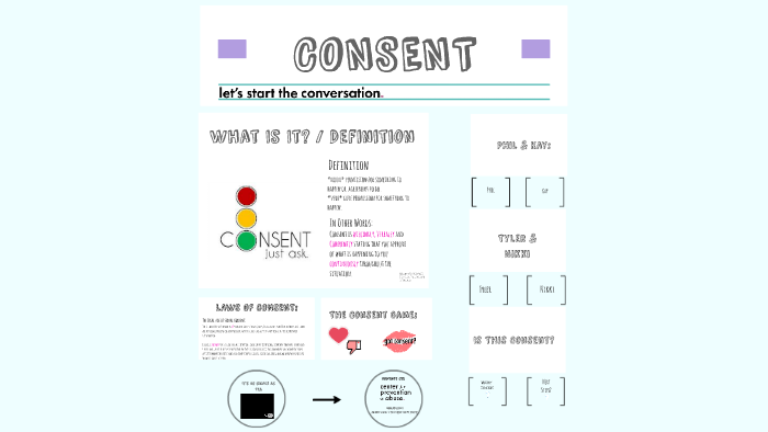 Consent, It's as simple as Tea! by Brianna Allen on Prezi
