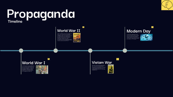 Propaganda Timeline (Artifact 2) by Luke Zitnick on Prezi