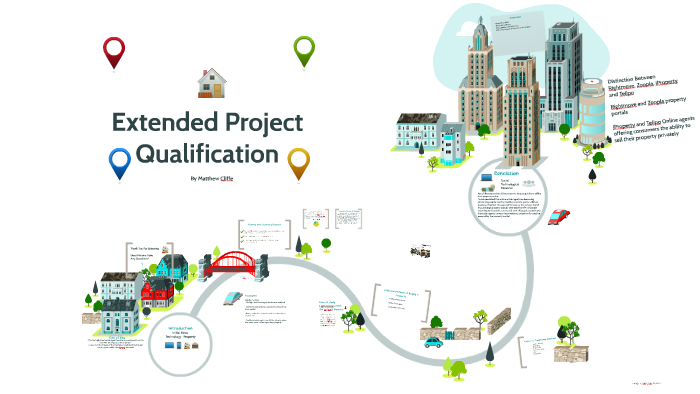 Extended Project Qualification by Matt Cliffe on Prezi