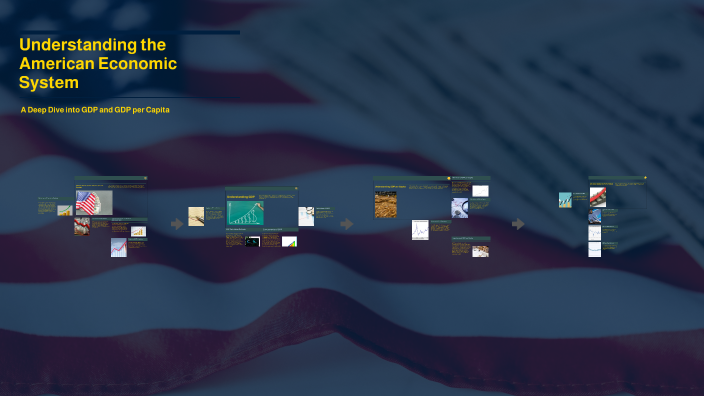 Understanding the American Economic System by Shawn McGlone on Prezi
