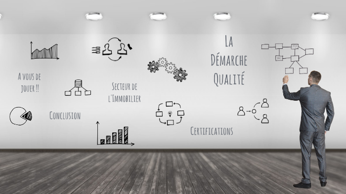 Démarche qualité by Marine Knittel on Prezi