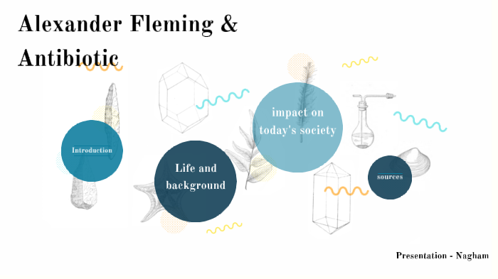 English presentation - Alexander Fleming by Nagham Abuchammaleh on Prezi