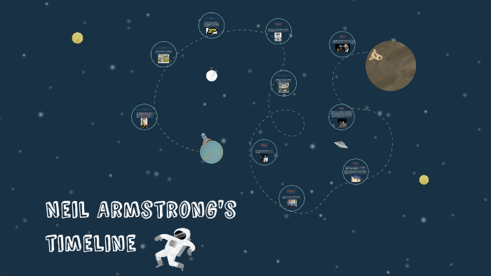 Neil Armstrong timeline by Natalie Glidden on Prezi