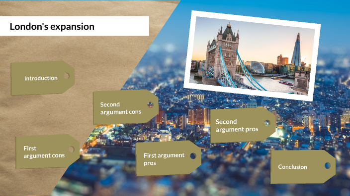 London's expansion by Eléana Dos Santos on Prezi