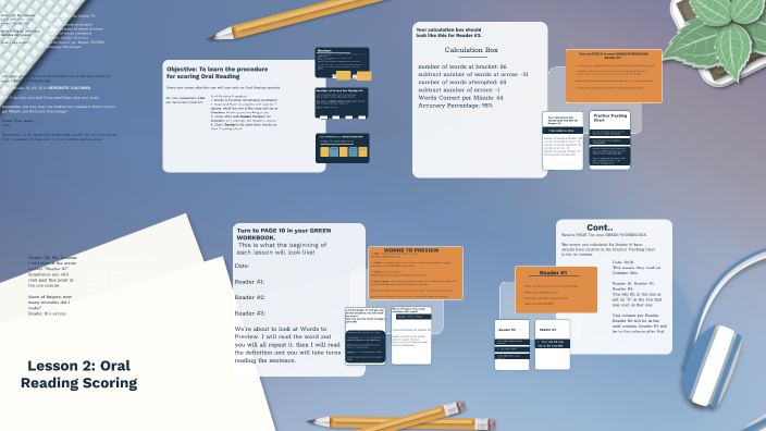 Lesson 2: Oral Reading Scoring by Anisa Johnson on Prezi