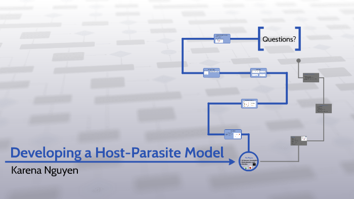 Developing a Host-Parasite Model by Karena Nguyen on Prezi