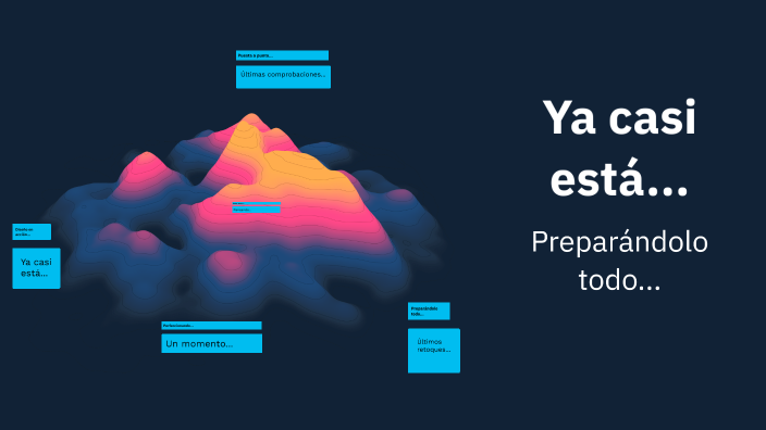 Mapa Interactivo by Doris Quiñones on Prezi
