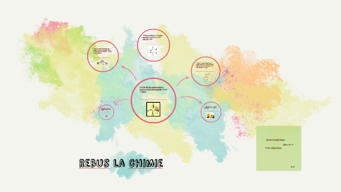 Rebus la chimie by Levitchi Tatjana on Prezi