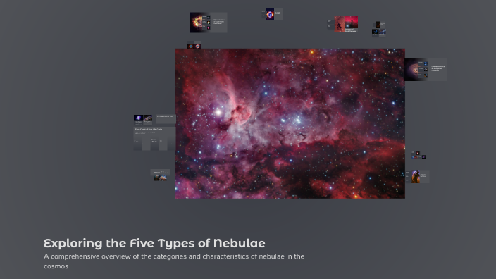 Exploring the Five Types of Nebulae by Matthijs Behrends on Prezi