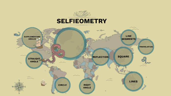 SELFIEOMETRY-Diogo by Diogo Perales on Prezi