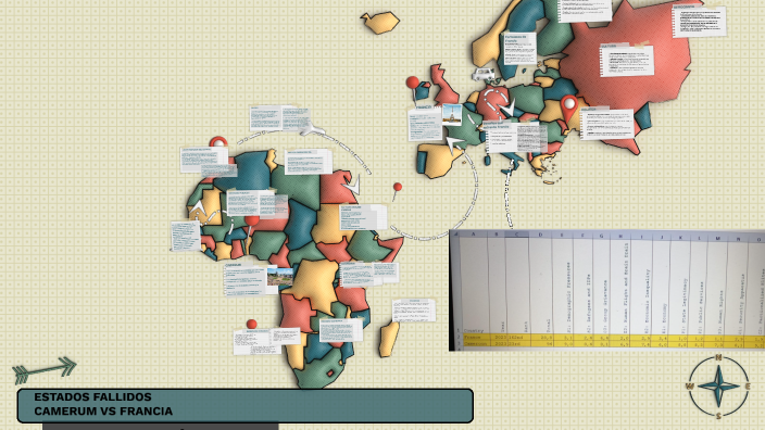 ESTADOS FALLIDOS by ALEJANDRA VELANDIA on Prezi