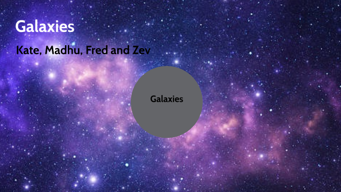 Galaxies & Light Years by Zev Bardon on Prezi