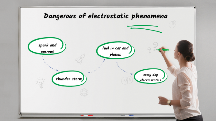 Dangerous of electrostatic phenomena by EMAN Zaki on Prezi