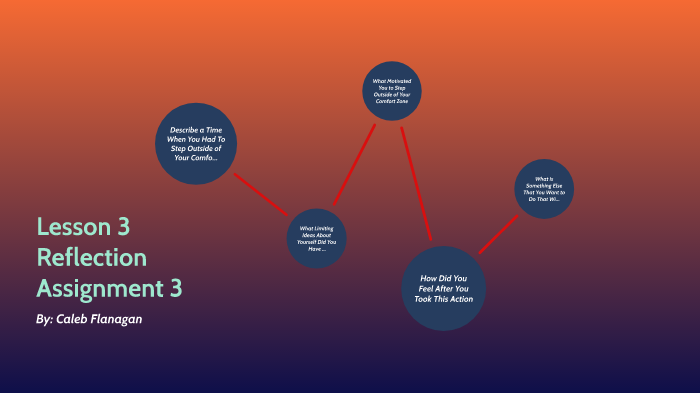 Lesson 3 Reflection 3 by Caleb Flanagan on Prezi