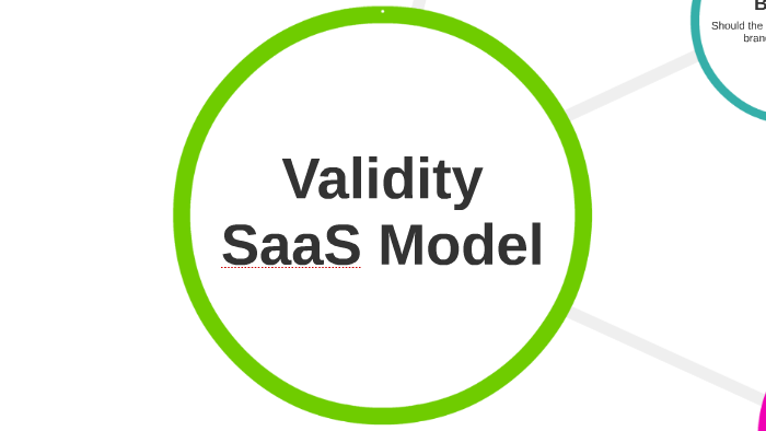 Validity SaaS Model by Validity Screening Solutions on Prezi