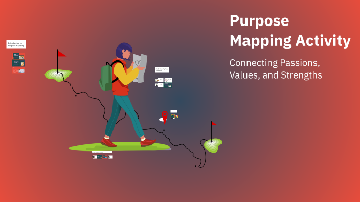 Purpose Mapping Activity by Laura Laywell on Prezi