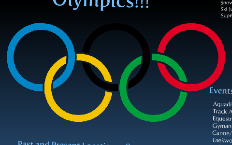 The history of the olympics & The seven olympic values by Iman Mohamed ...