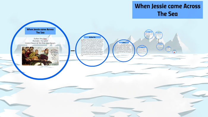 When Jesse came Across The Sea by Aimi Nguyen on Prezi